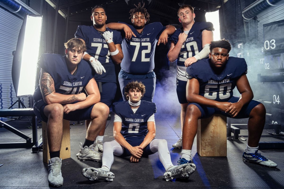 Kickoff in Hawaii: SC Football 2024 Season Preview | News | Sierra ...